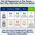 425 mg magnesium glycinate dosage