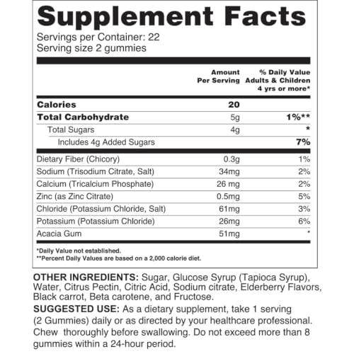 44 count elderberry gummies for immunity