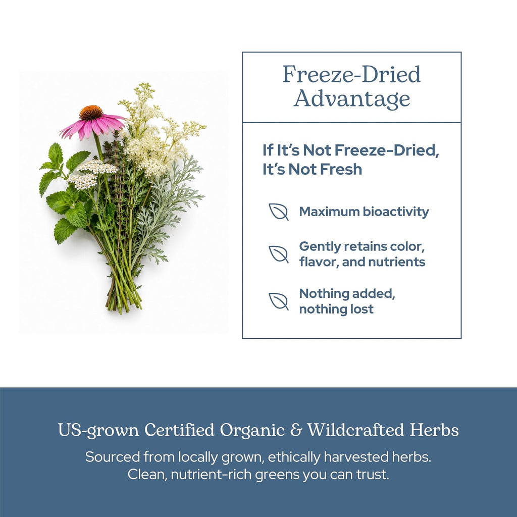 45 capsules of milk thistle