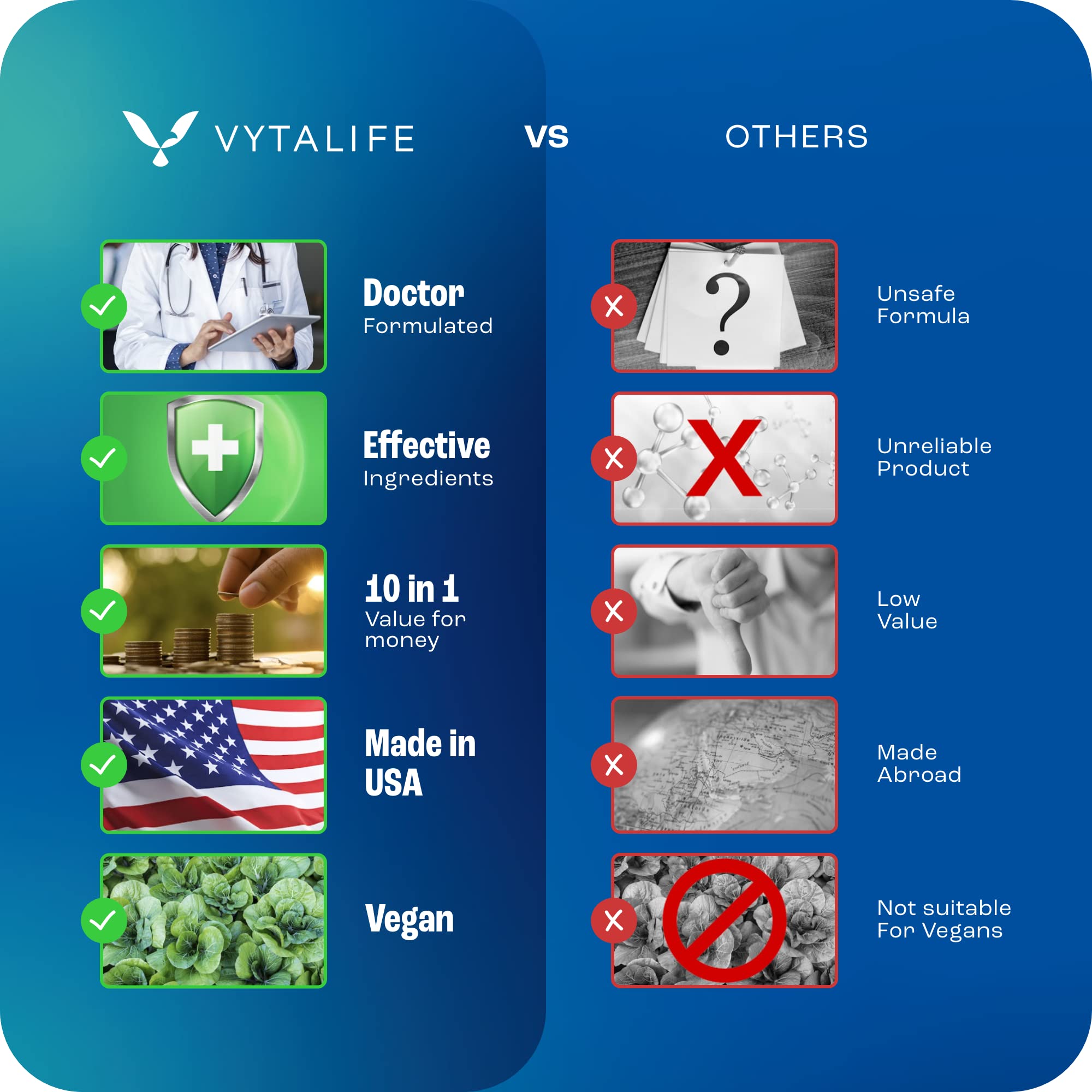45-day supply of vitamins
