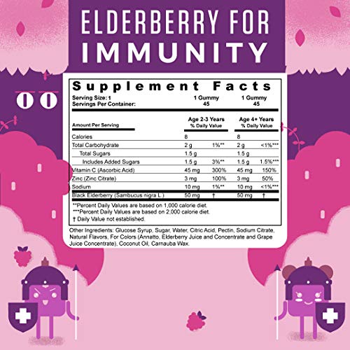 45 gummies of elderberry goodness