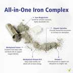 45 mg iron for optimal energy