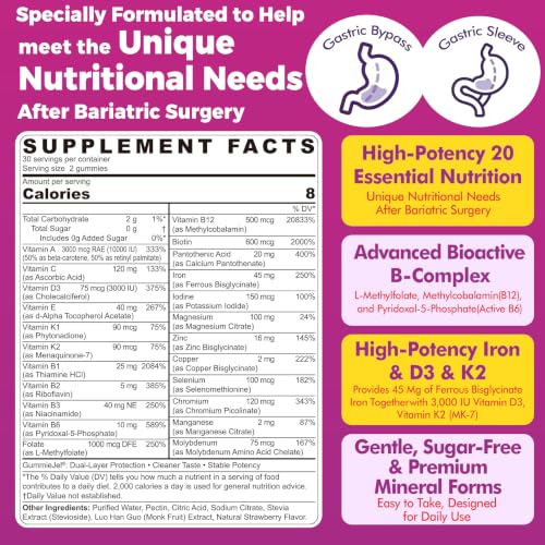 45 mg multivitamin gummies for weight management