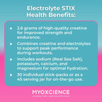 45 servings of electrolyte powder benefits