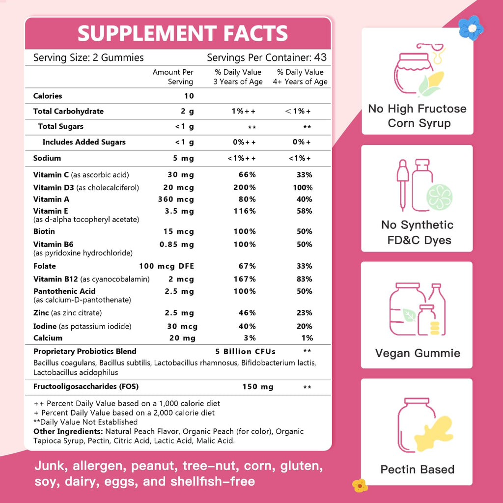 45 servings of kids vitamins