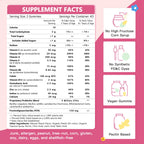 45 servings of kids vitamins