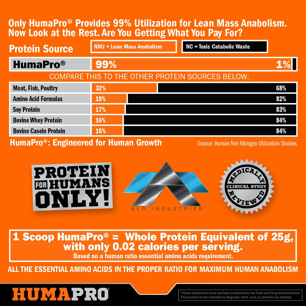 45 servings of vegan amino acids