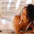 450 mcg iodine for daily intake