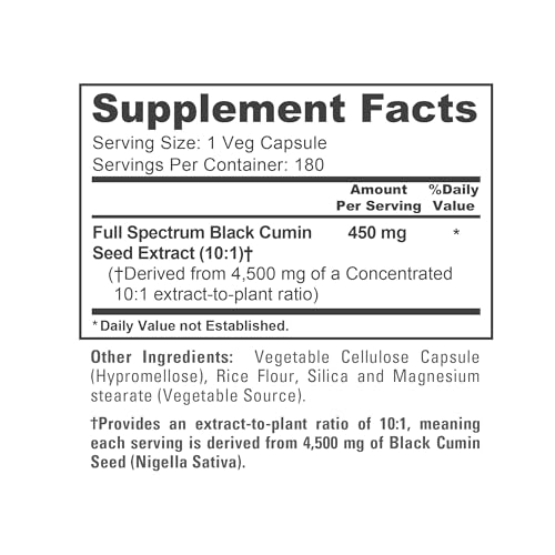 450 mg black cumin seed dosage