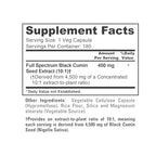 450 mg black cumin seed dosage