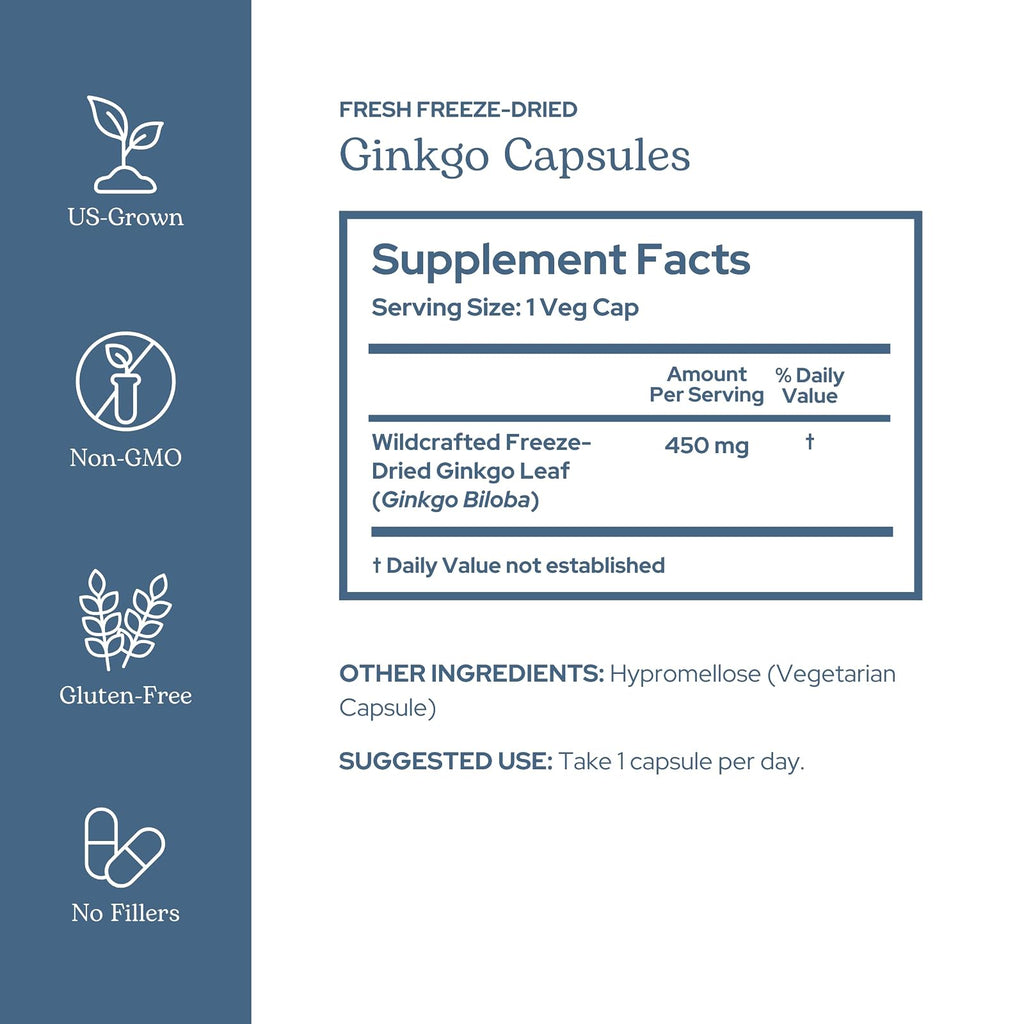 450 mg Ginkgo Biloba for memory