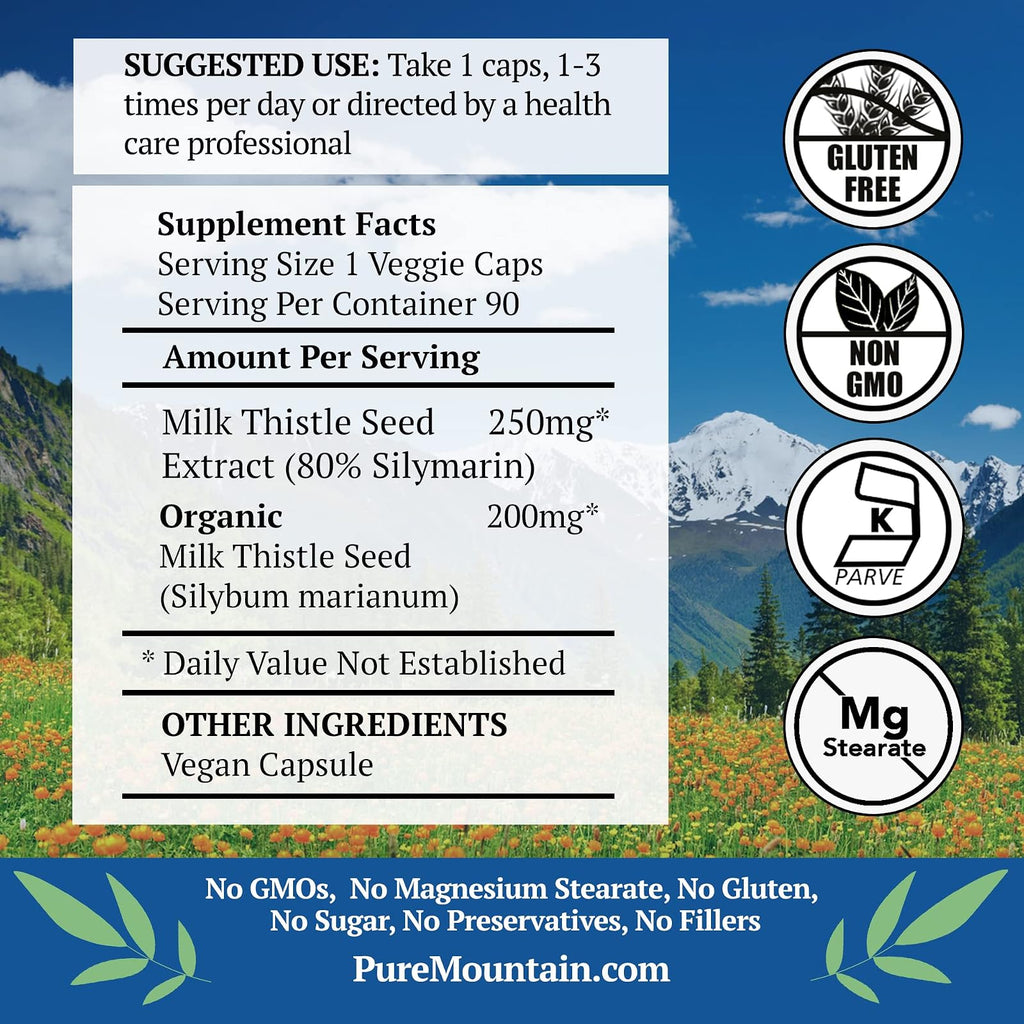 450 mg milk thistle extract benefits