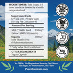450 mg milk thistle extract benefits