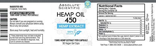 450 mg Omega 3-6-9 supplement