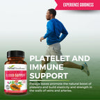 450 mg papaya leaf supplement