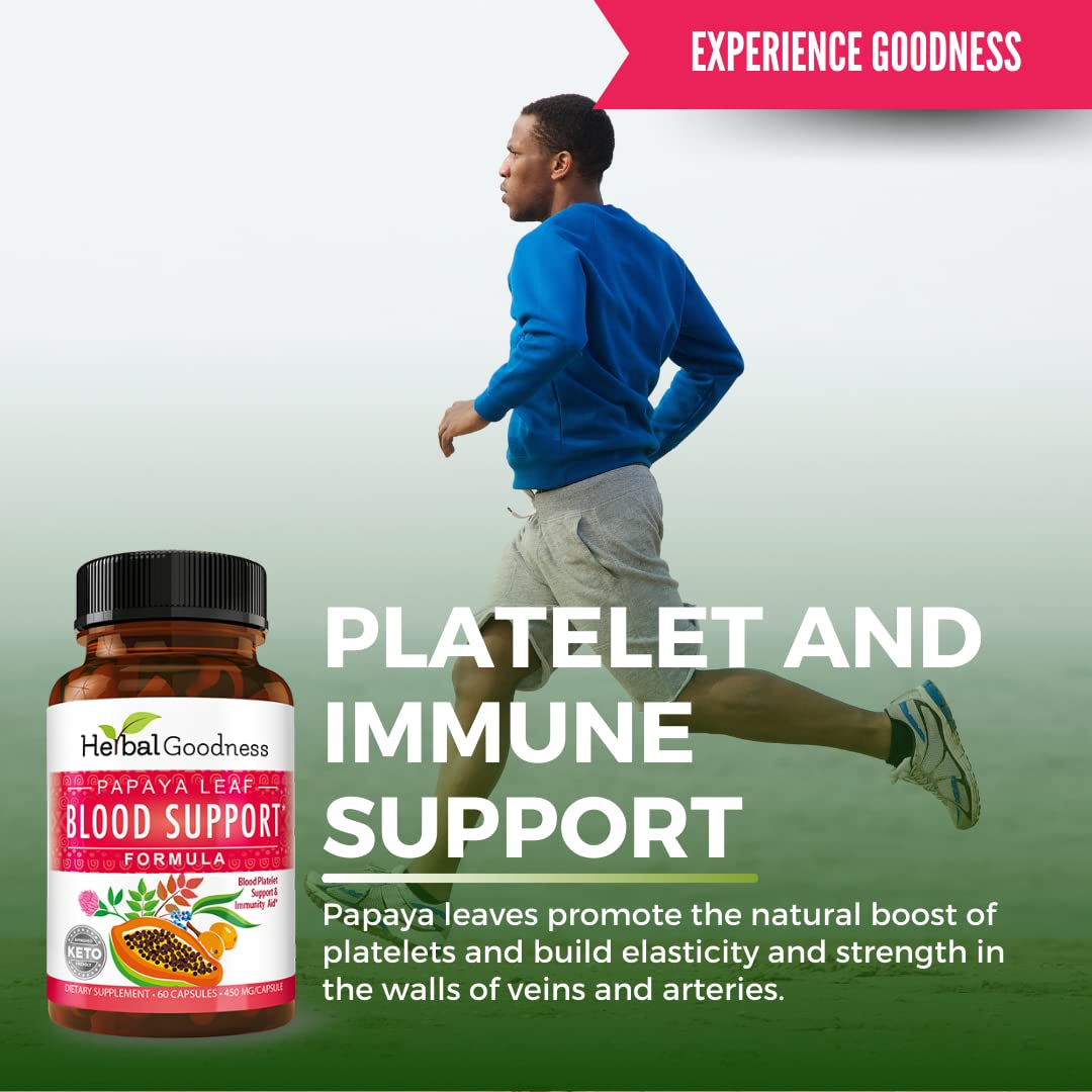 450 mg papaya leaf supplement