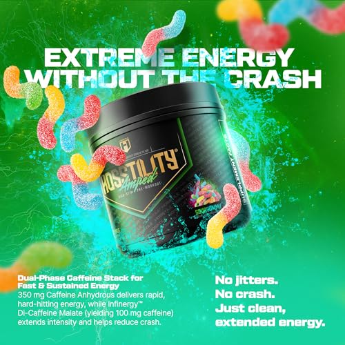 450 mg pre-workout formula