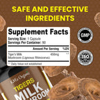 450 mg tiger's milk mushroom benefits