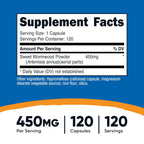 450 mg Wormwood extract for wellness