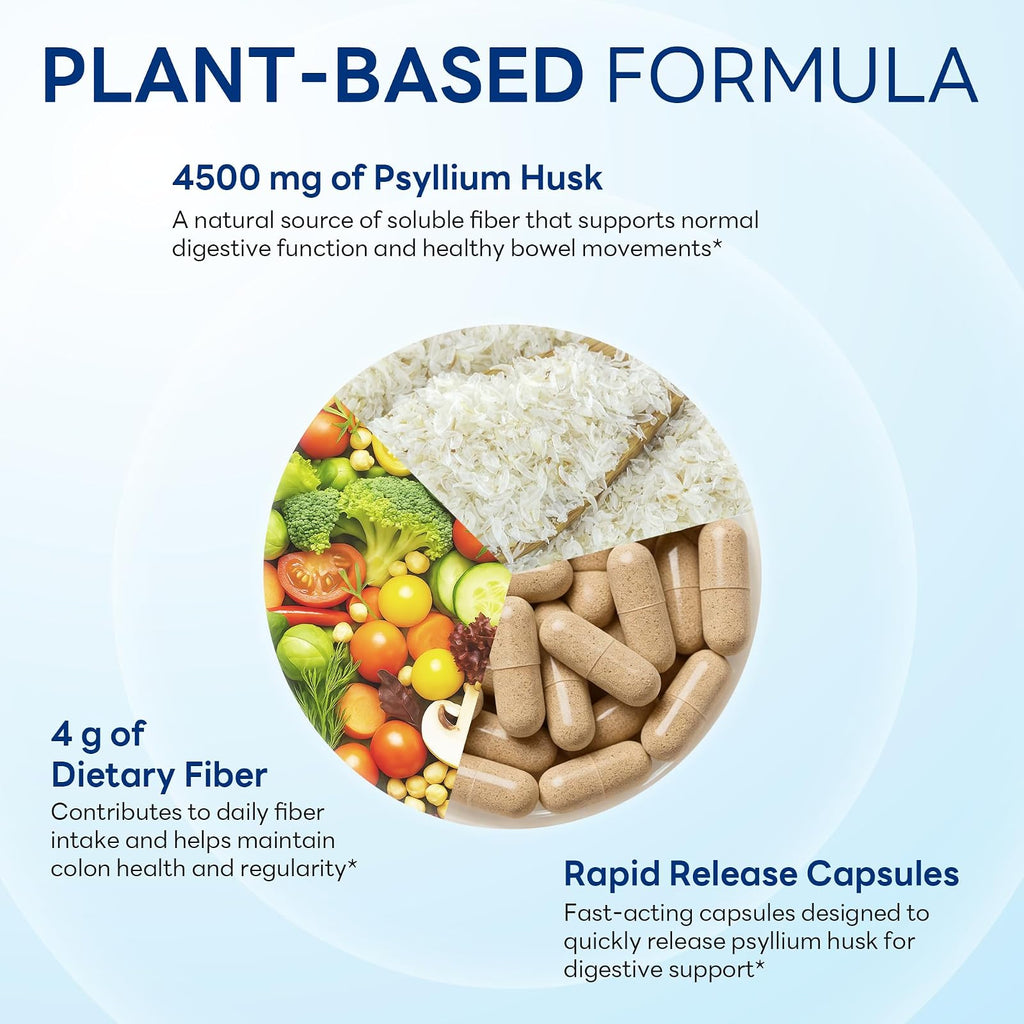 4500 mg psyllium for regularity
