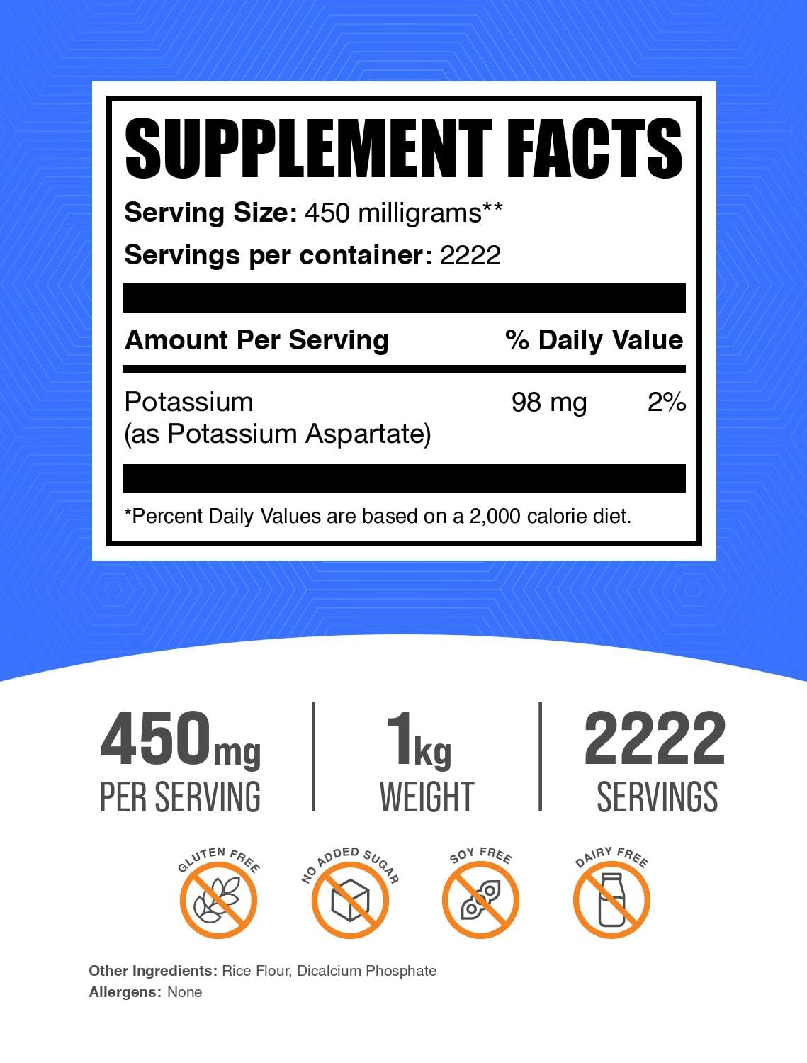 450mg potassium per serving