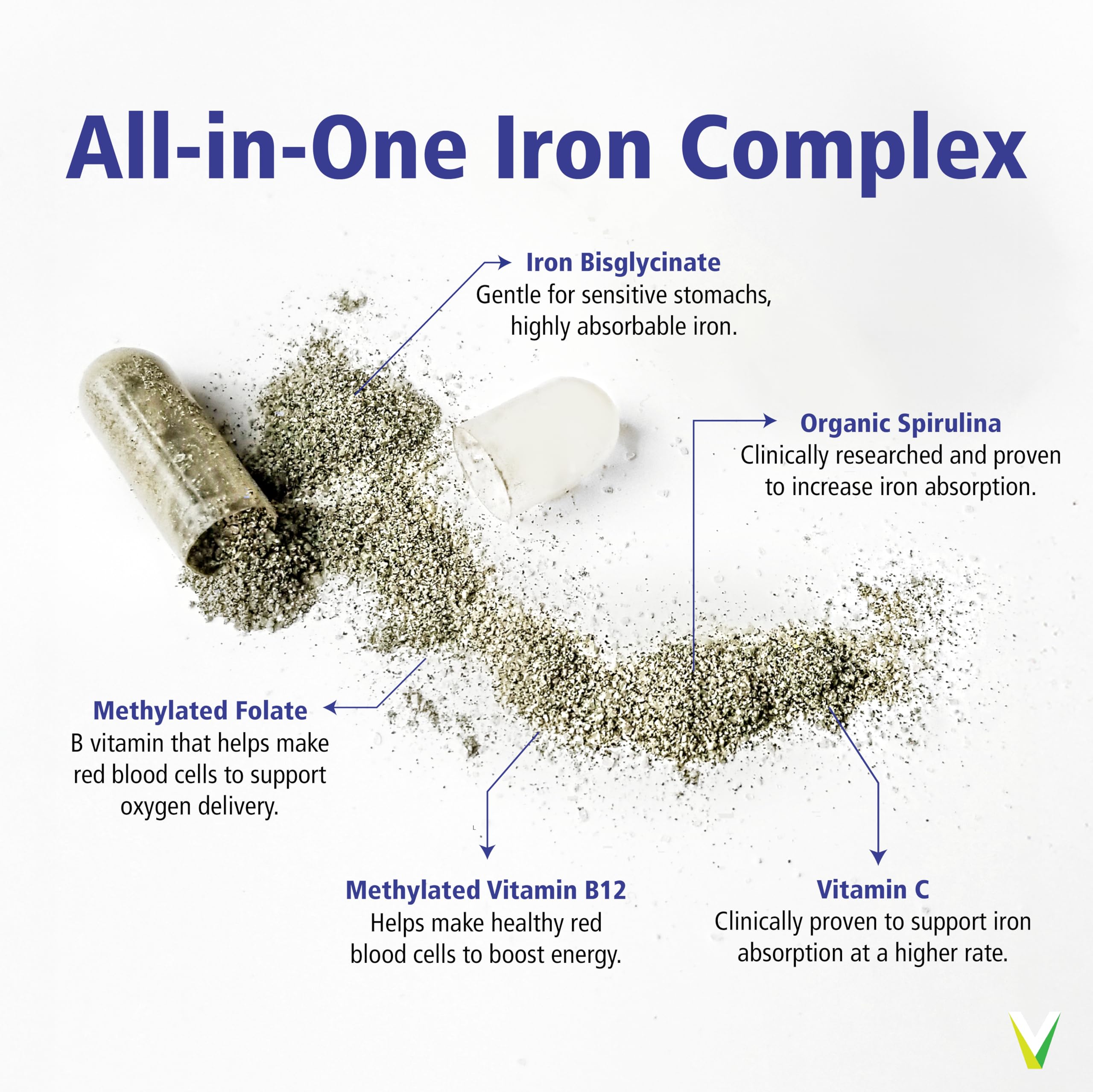 45mg iron capsules for energy