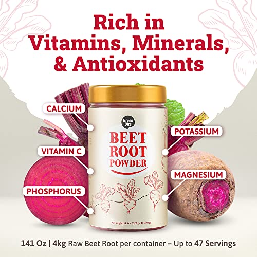 47 servings of beet root powder