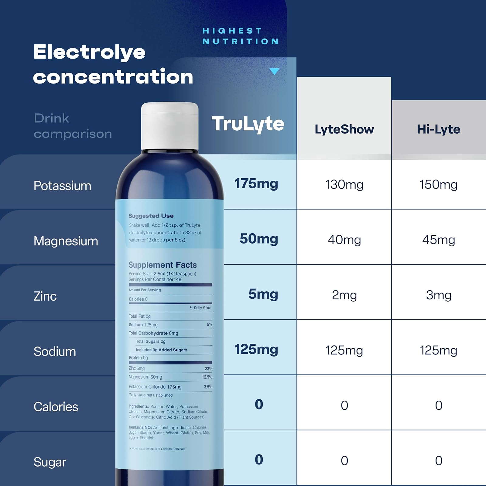 48 servings of electrolyte power