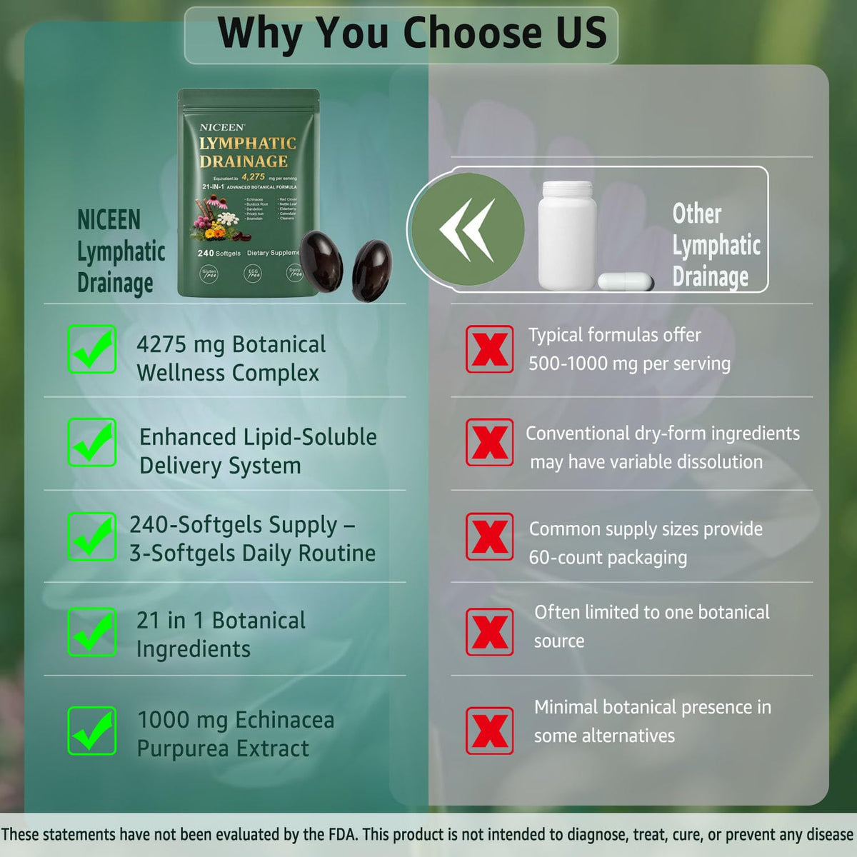 480 softgels for daily health support