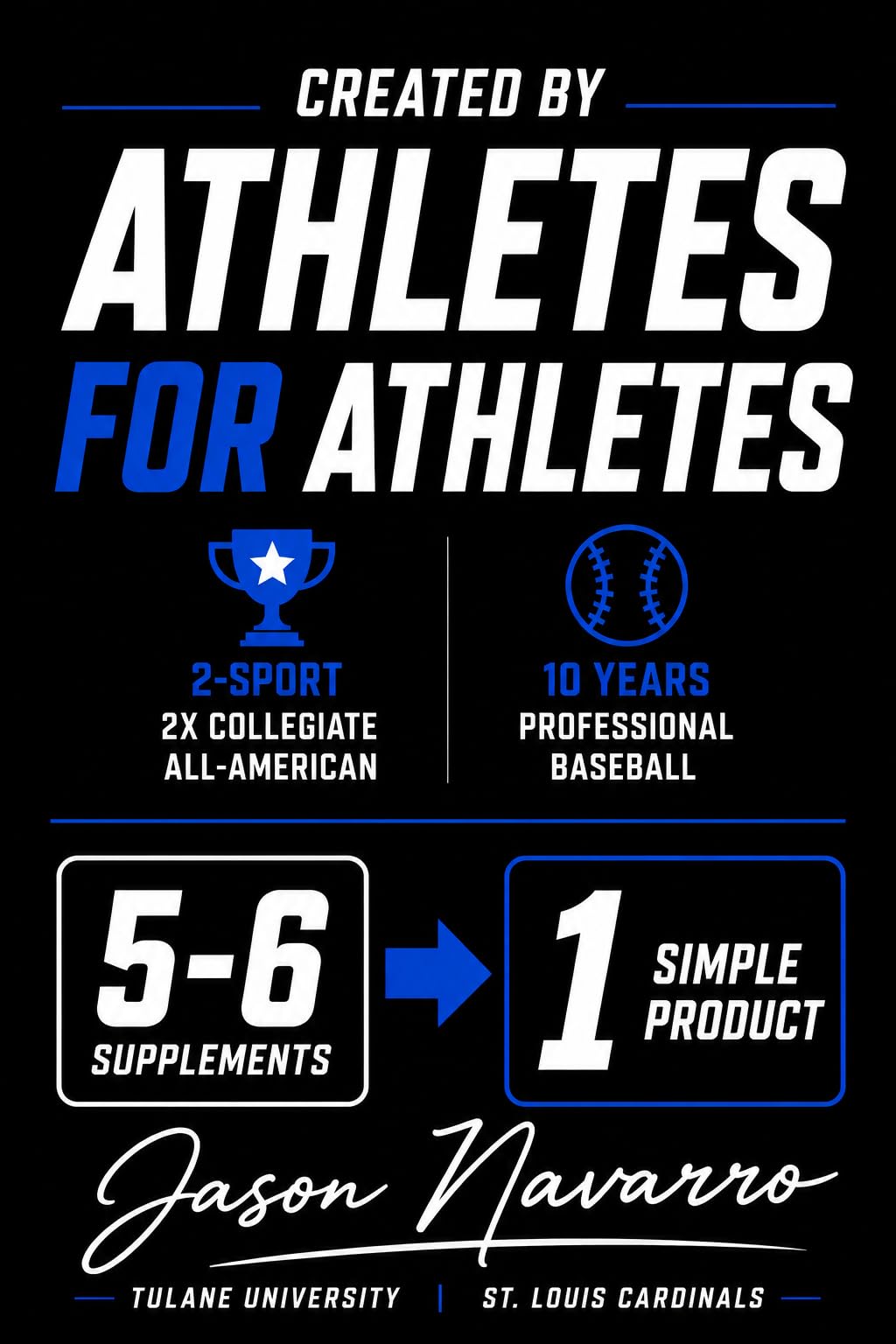 4D electrolytes for active lifestyle