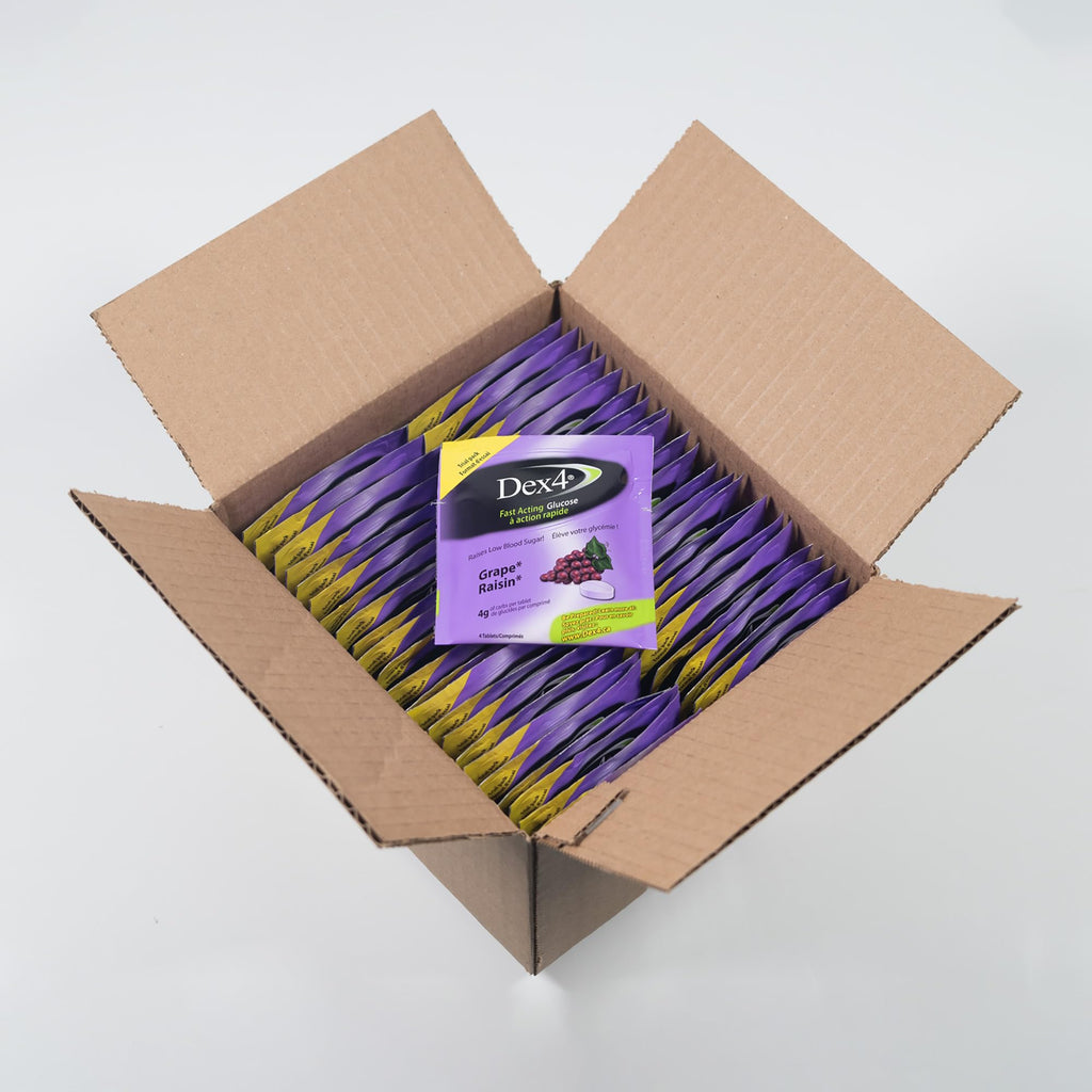4g carbs per glucose tablet