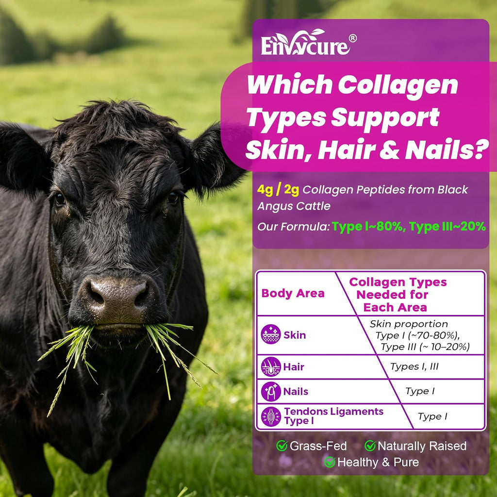 4g collagen peptides in every gummy