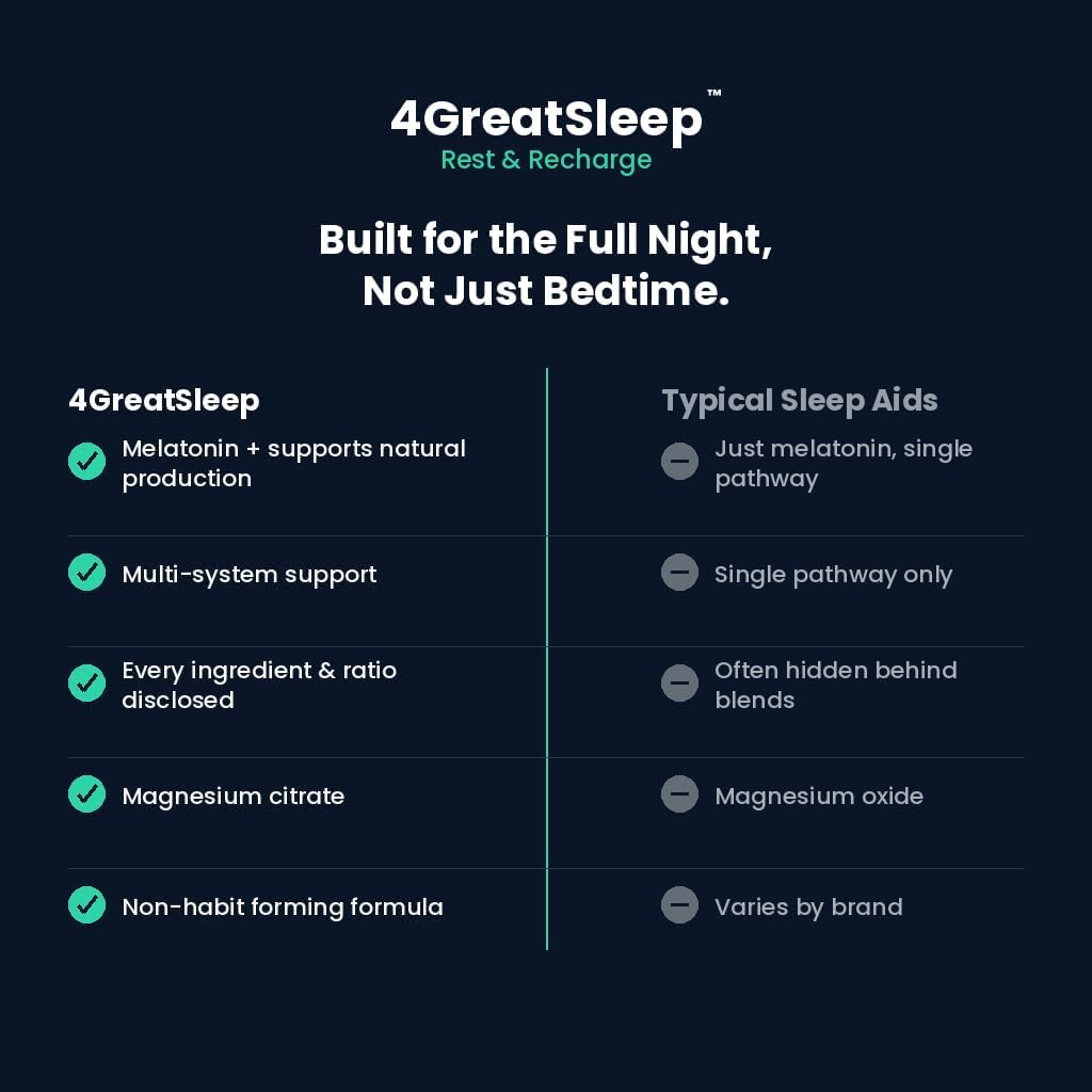 4GreatSleep vitamins for improved well-being