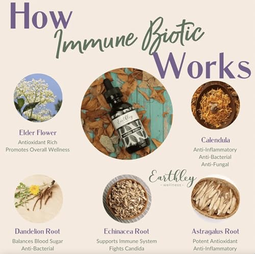 4oz echinacea tincture for wellness