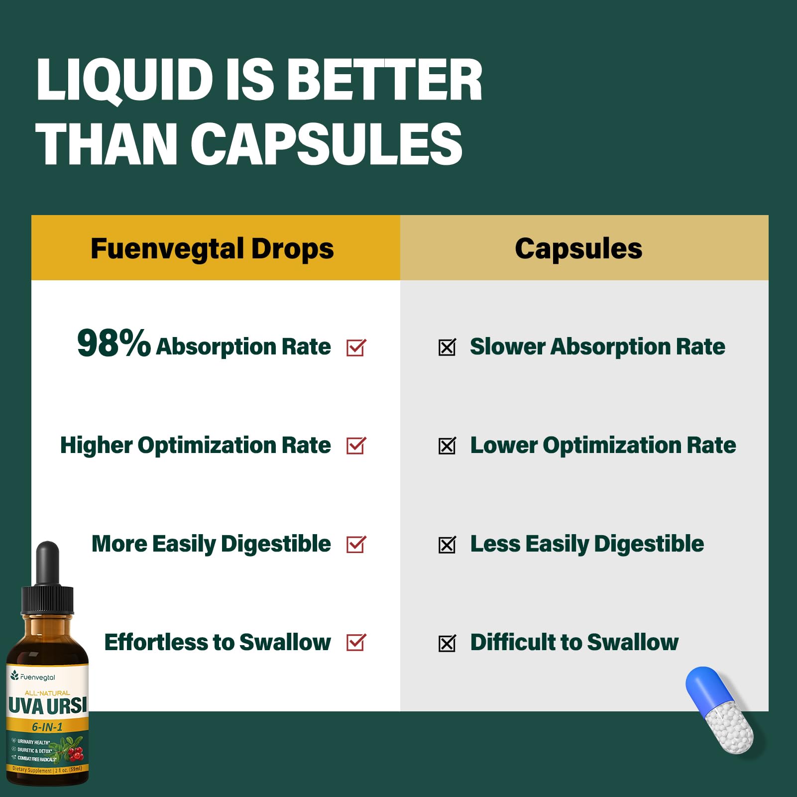 4oz herbal supplements for daily use