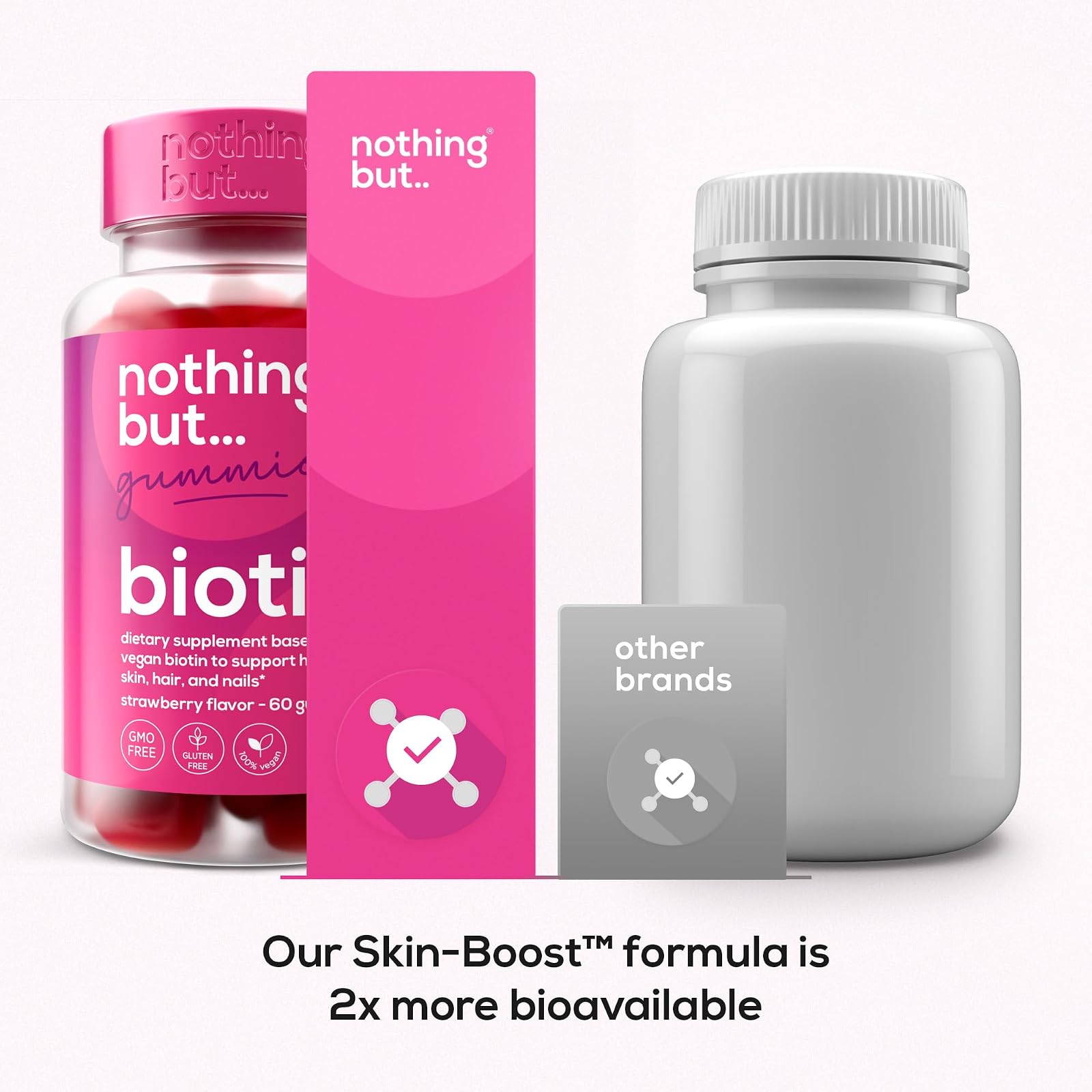 5,100 mcg biotin gummies for nails