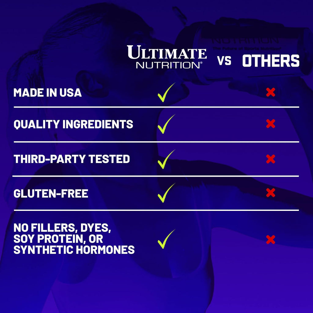 5.28 lb whey protein isolate tub