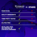 5.28 lb whey protein isolate tub