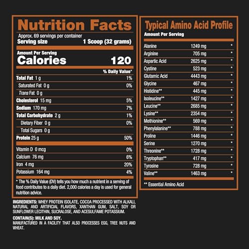 5.4 lbs of whey protein goodness