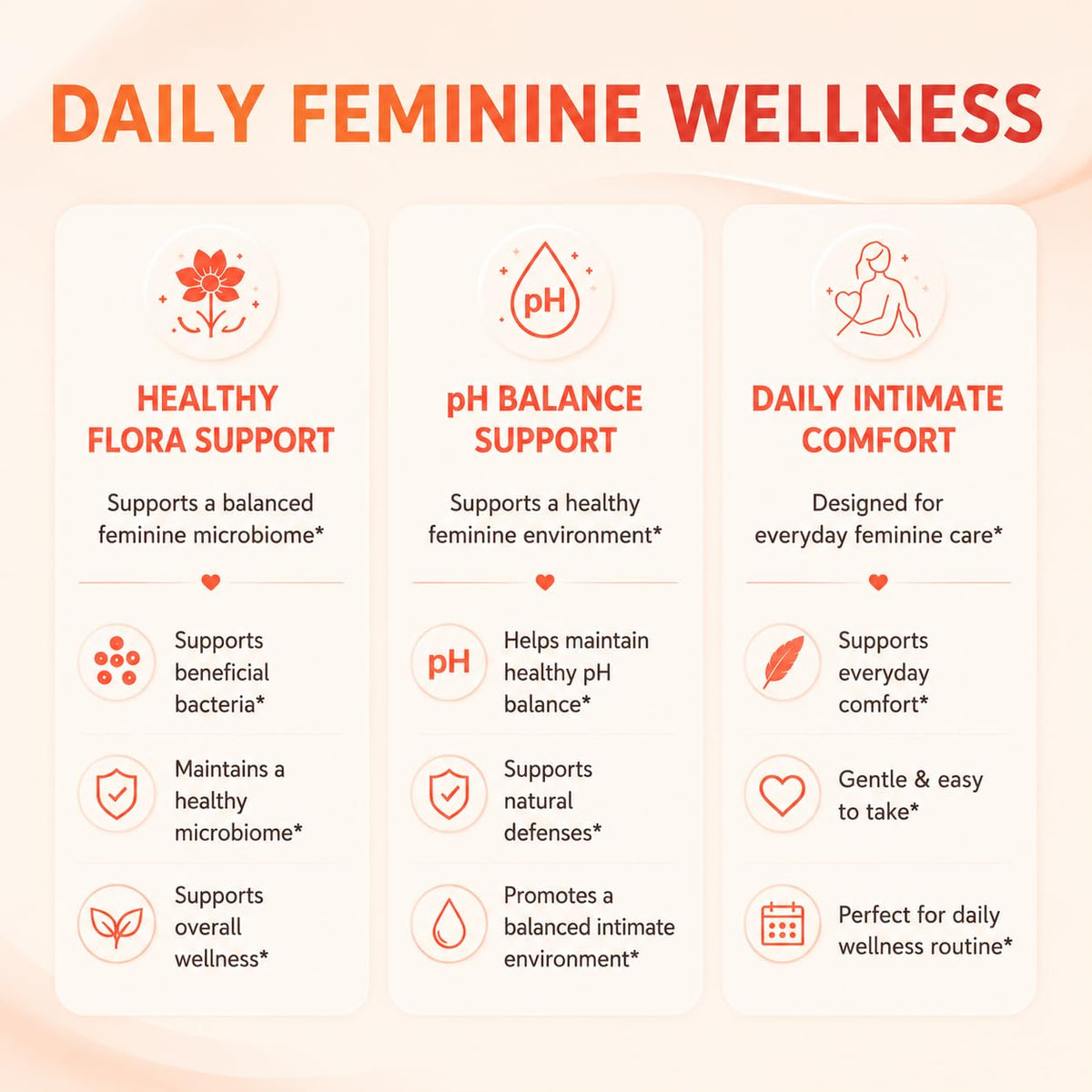 5 billion CFU probiotic support