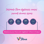 5-day VagiBiom probiotic treatment