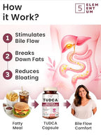 5 elementum multivitamins for wellness