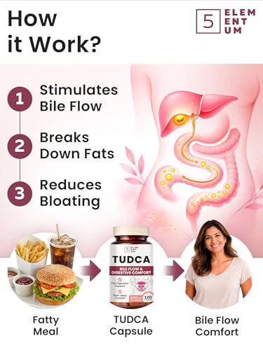 5 elementum multivitamins for wellness