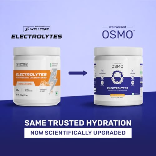 5 essential electrolytes for optimal performance