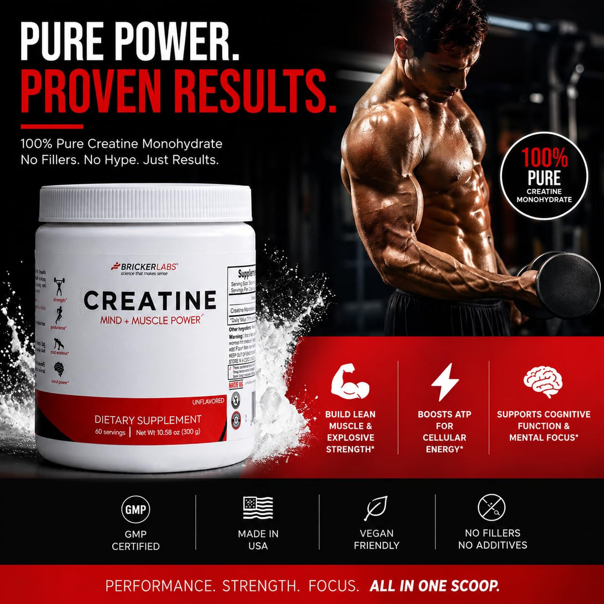 5 g creatine for muscle growth
