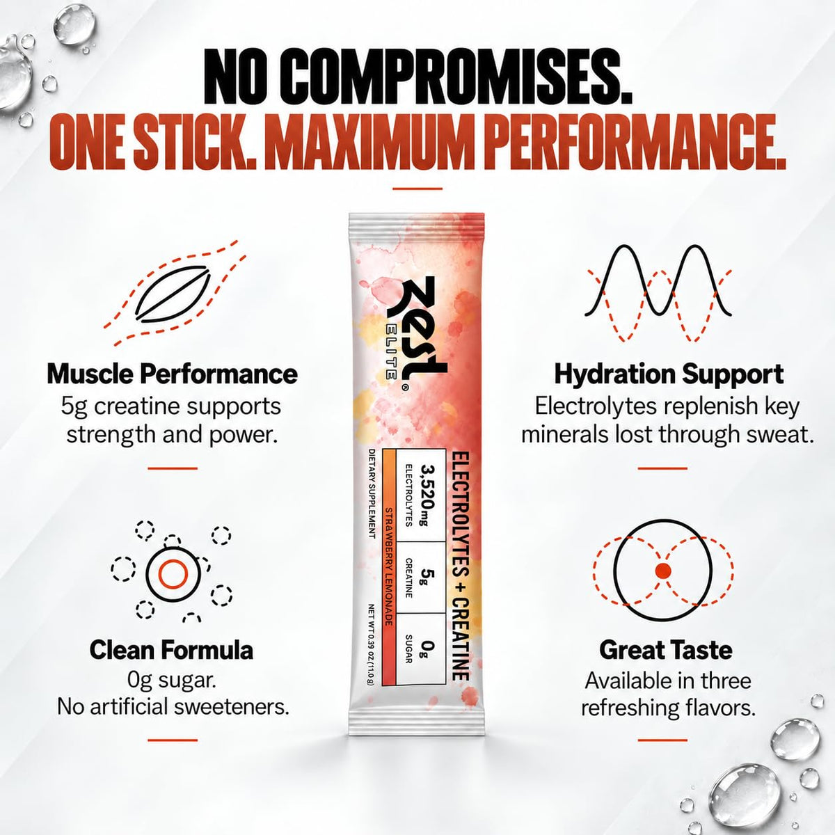 5 g creatine for muscle recovery