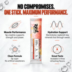 5 g creatine for muscle recovery
