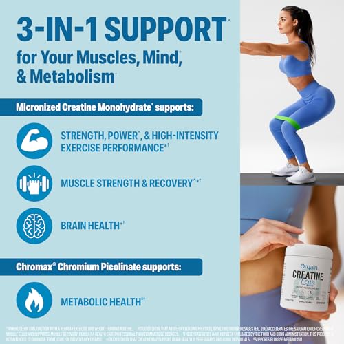 5 g creatine for workout recovery