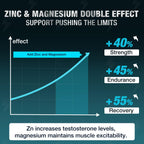 5 g creatine serving for energy boost