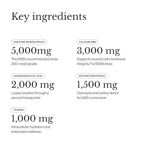 5 g creatine serving for optimal performance